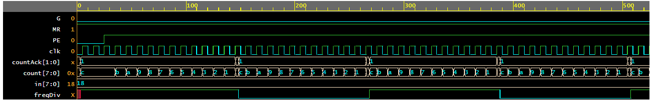 GitHub - arka-23/Programmable-Frequency-Divider-with-Binary-and-BCD-inputs