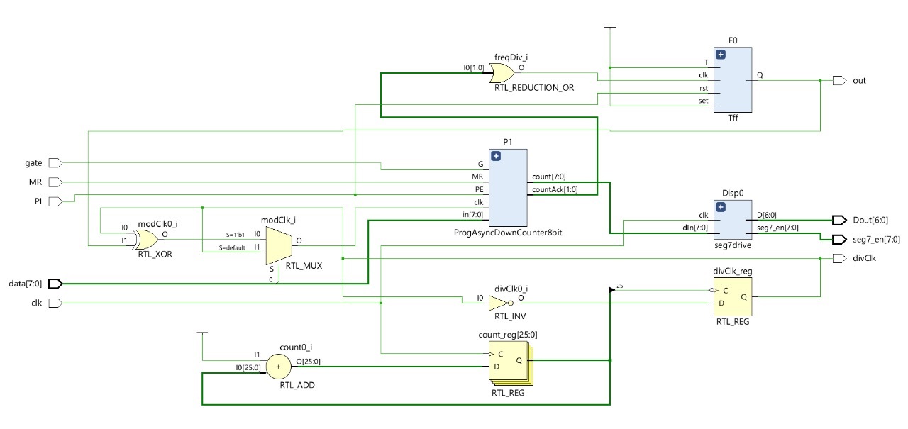 GitHub - arka-23/Programmable-Frequency-Divider-with-Binary-and-BCD-inputs