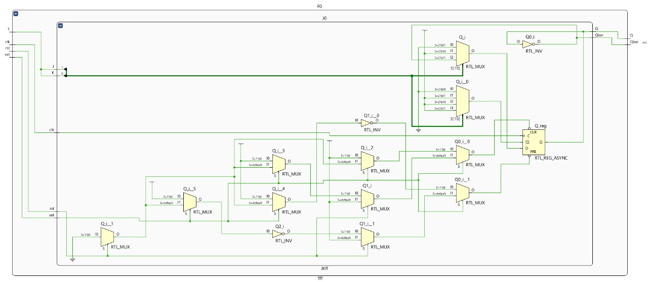 GitHub - arka-23/Programmable-Frequency-Divider-with-Binary-and-BCD-inputs