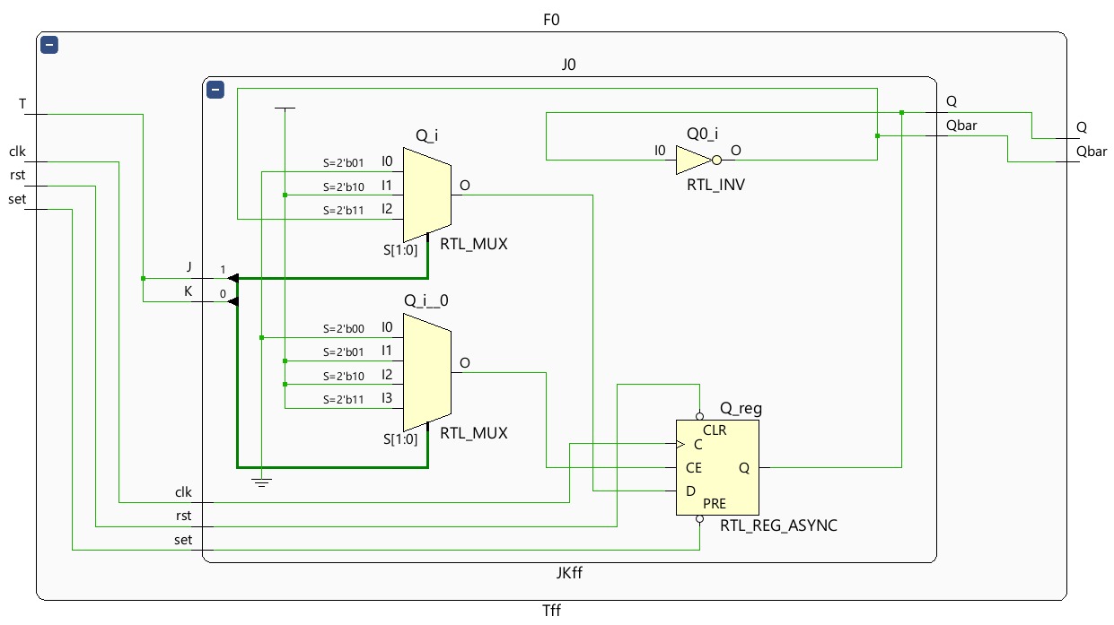 GitHub - arka-23/Programmable-Frequency-Divider-with-Binary-and-BCD-inputs