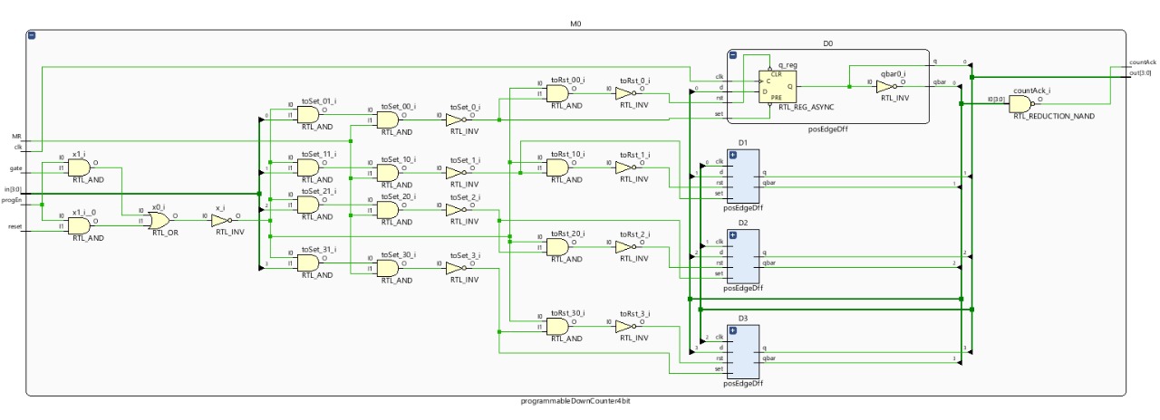 GitHub - arka-23/Programmable-Frequency-Divider-with-Binary-and-BCD-inputs