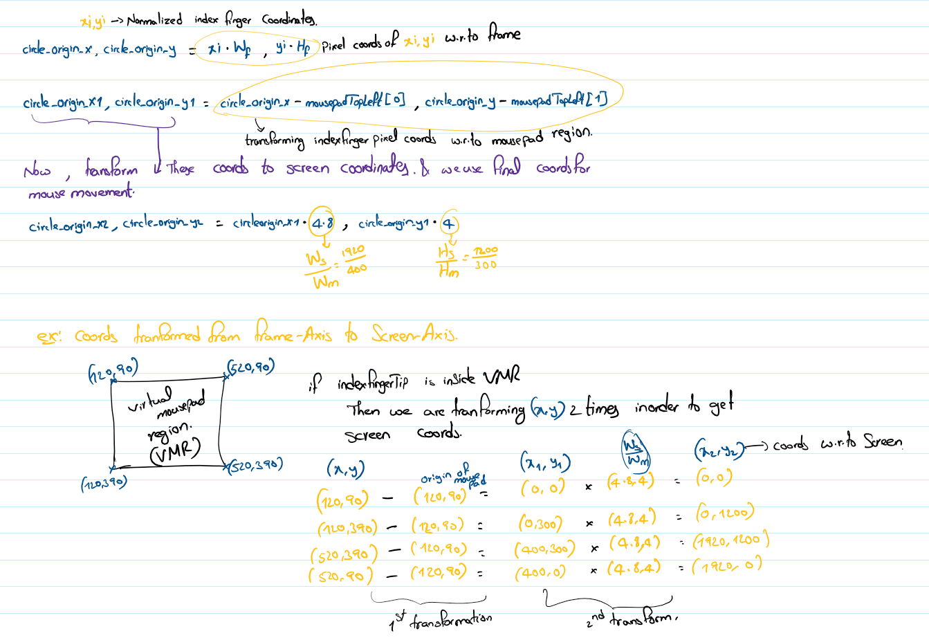 GitHub - Abhi-0212000/Virtual-Mouse-Pad: Virtual Mouse Pad using OpenCV, mediapipe and pyautogui