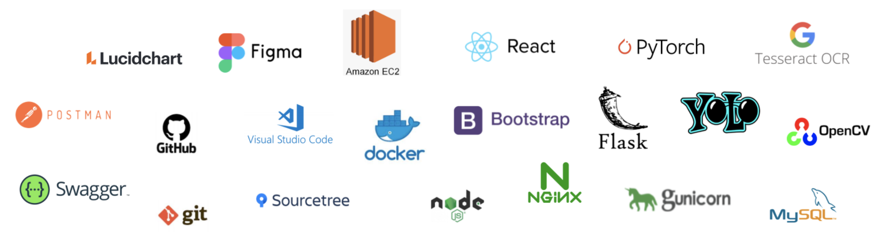 GitHub - pre-intern-TeamA/licensePlate