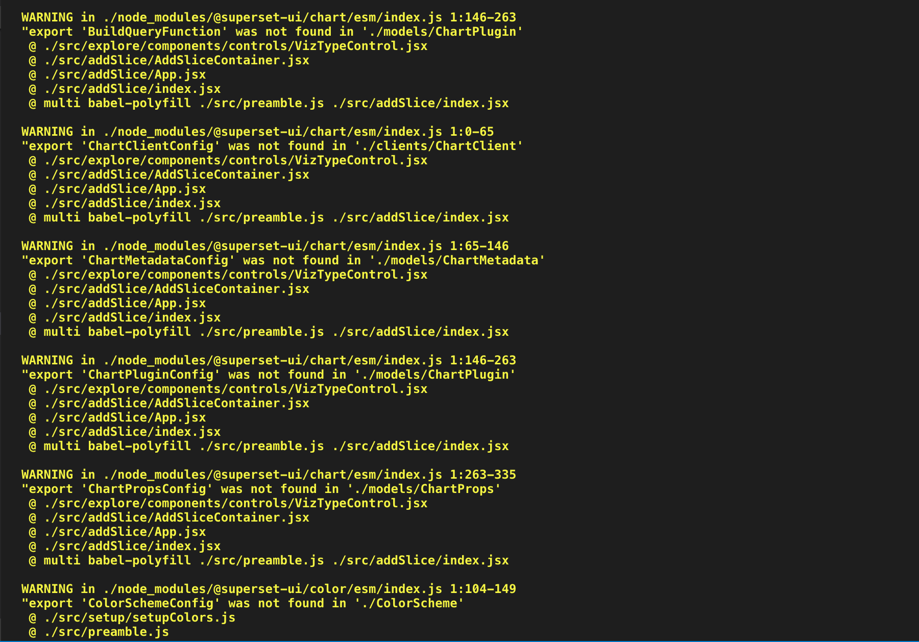 Npm Run Build Has Warning · Issue 6855 · Apachesuperset · Github