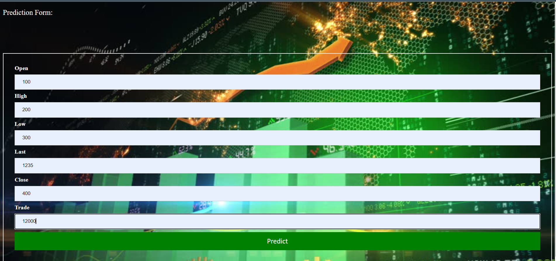 GitHub - RageSaiKiran/AI-based-stock-prediction-using-Tata-Global-bevarages-data: Abstract: In ...