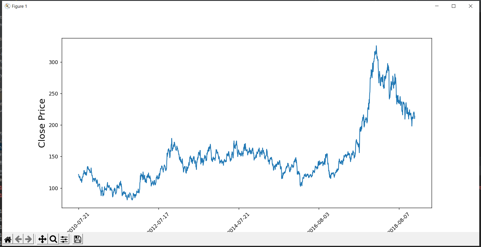 GitHub - RageSaiKiran/AI-based-stock-prediction-using-Tata-Global-bevarages-data: Abstract: In ...
