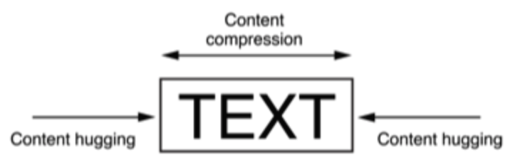 GitHub - UCDAyoung/Project30: iOS 개발 프로젝트 with 멘토님