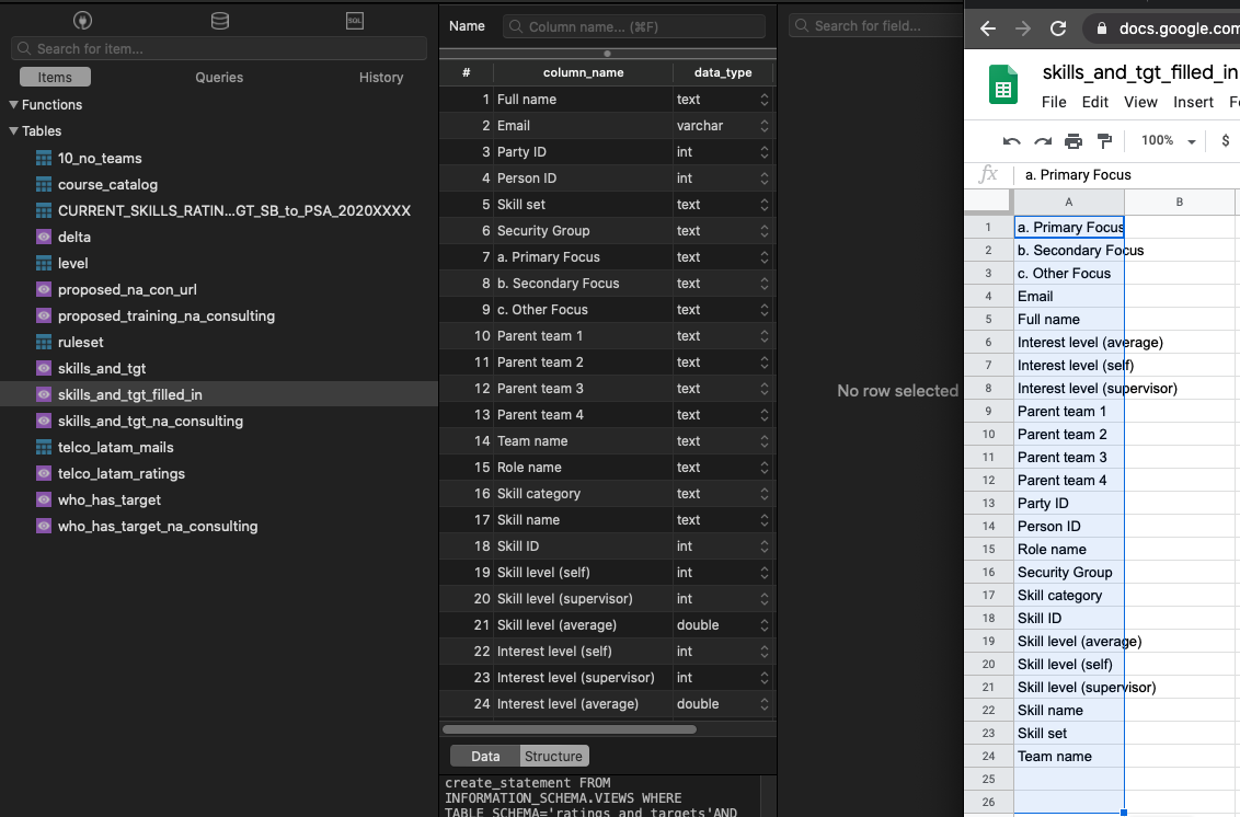 Export to CSV sorting columns by alphabet · Issue #1908 · TablePlus/TablePlus · GitHub