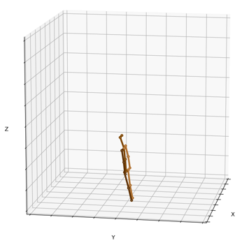 No depth translation · Issue #85 · Walter0807/MotionBERT · GitHub