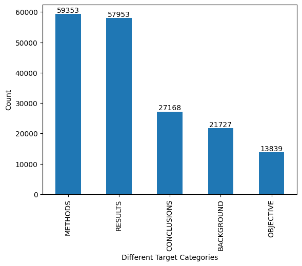 GitHub - deep-gtm/Skimlit_Project: SkimLit project! SkimLit is an AI ...