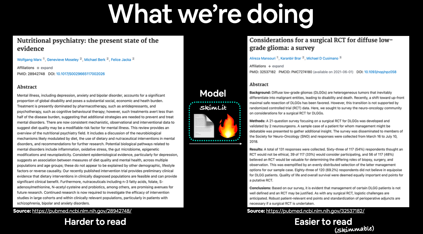 GitHub - deep-gtm/Skimlit_Project: SkimLit project! SkimLit is an AI model developed to help ...