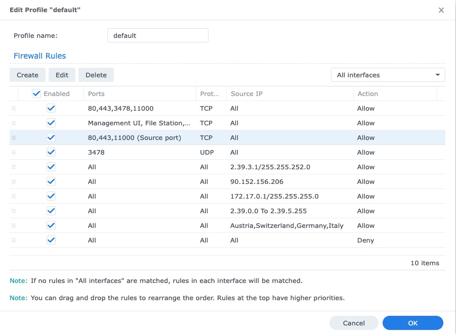 AIO on Synology doesn't start / Database container connection? (& Domain Check failed ...