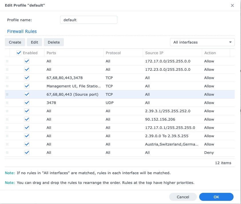 AIO on Synology doesn't start / Database container connection? (& Domain Check failed ...