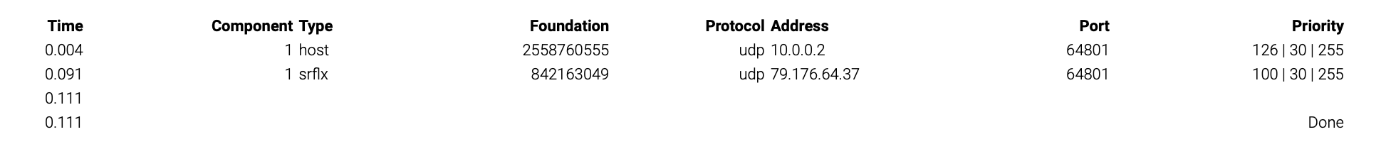 Chrome mDNS breaks connections to Safari and Firefox · Issue #502 · feross/simple-peer · GitHub