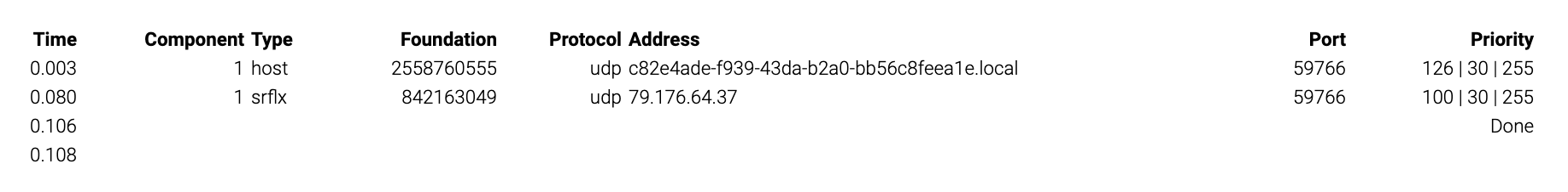 Chrome mDNS breaks connections to Safari and Firefox · Issue #502 · feross/simple-peer · GitHub