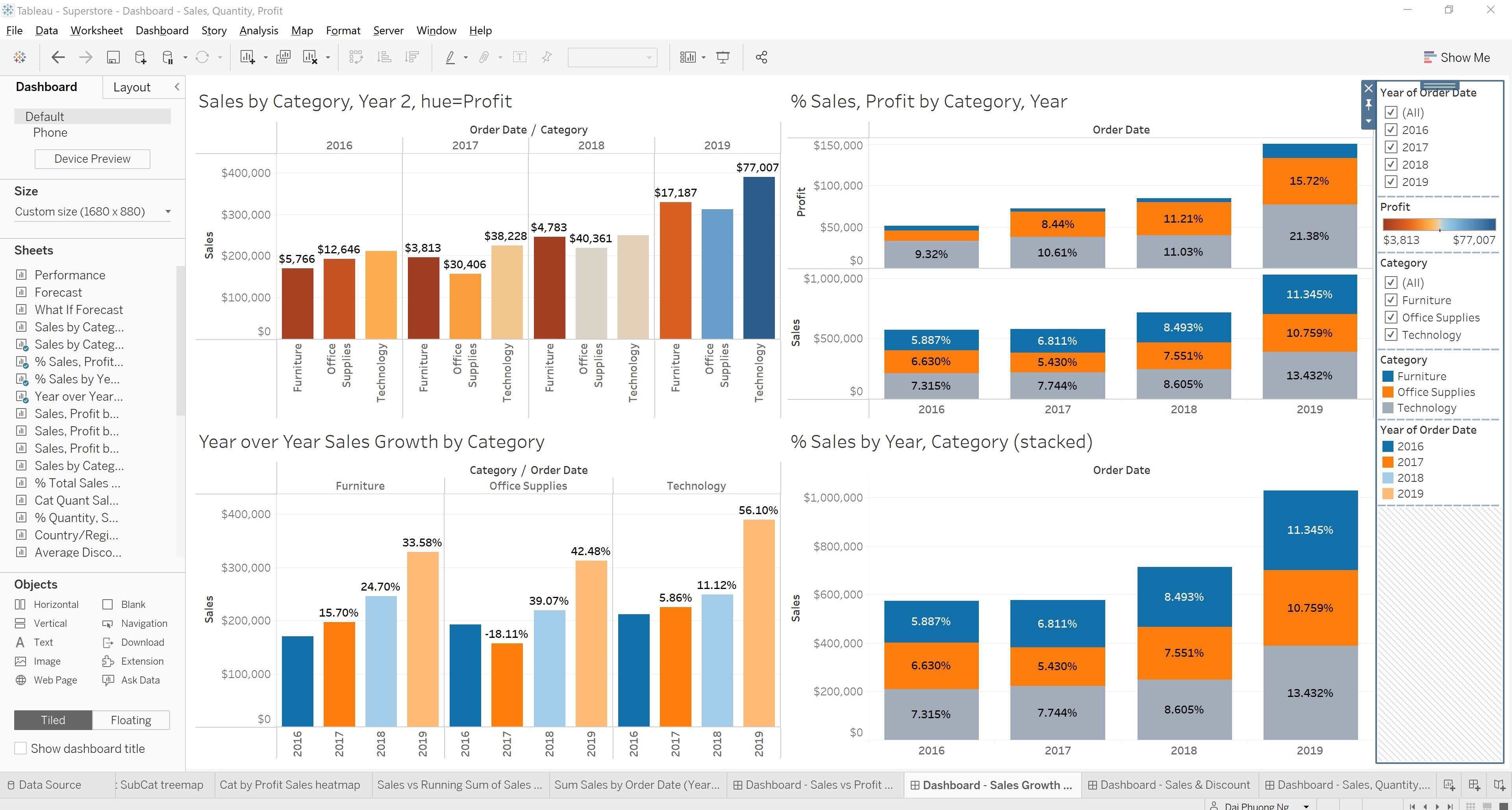 GitHub - daiphuongngo/Superstore-and-Stock-Analysis-and-Visualization ...