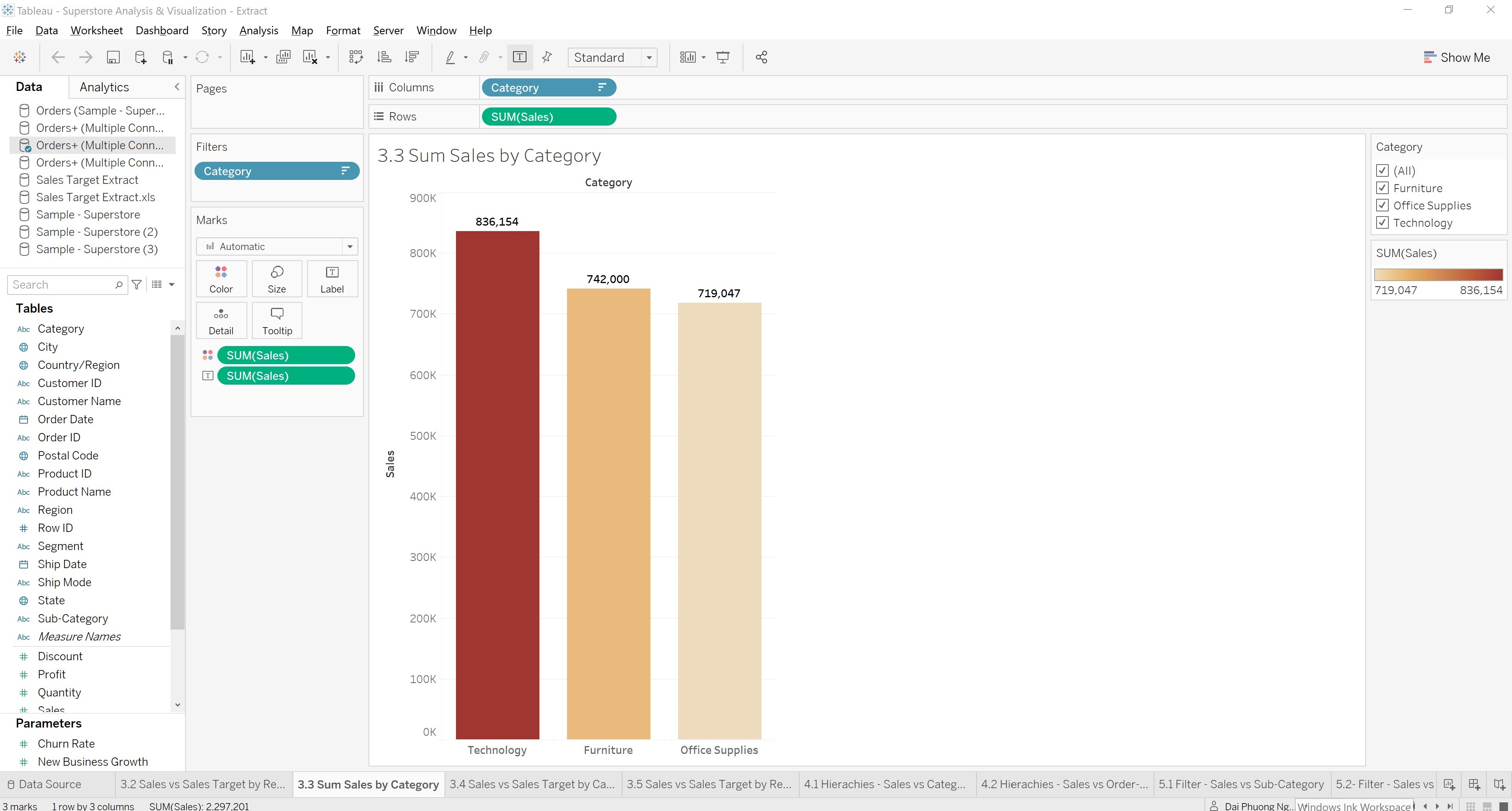GitHub - daiphuongngo/Superstore-and-Stock-Analysis-and-Visualization ...