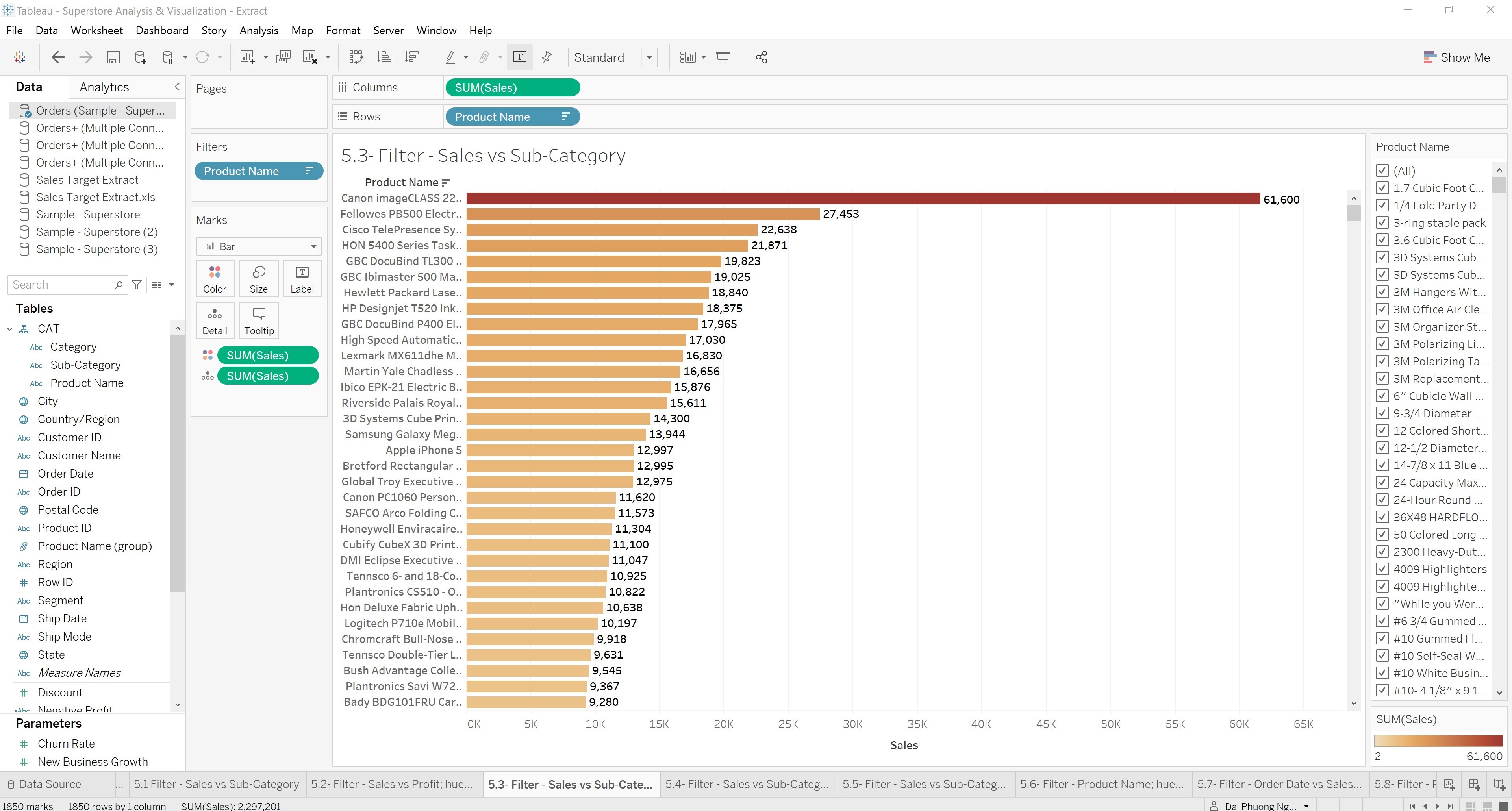 GitHub - daiphuongngo/Superstore-and-Stock-Analysis-and-Visualization ...