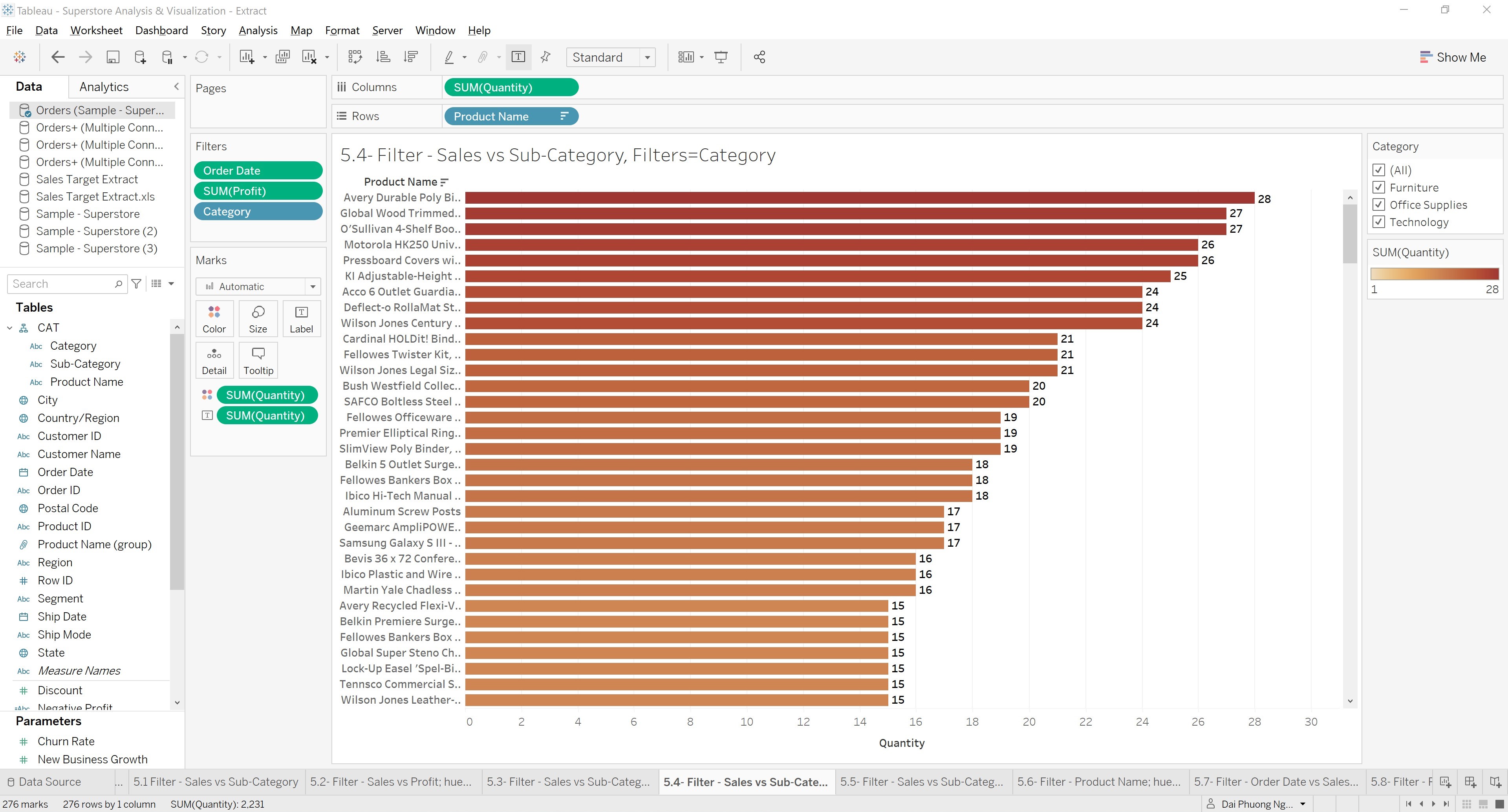 GitHub - daiphuongngo/Superstore-and-Stock-Analysis-and-Visualization ...