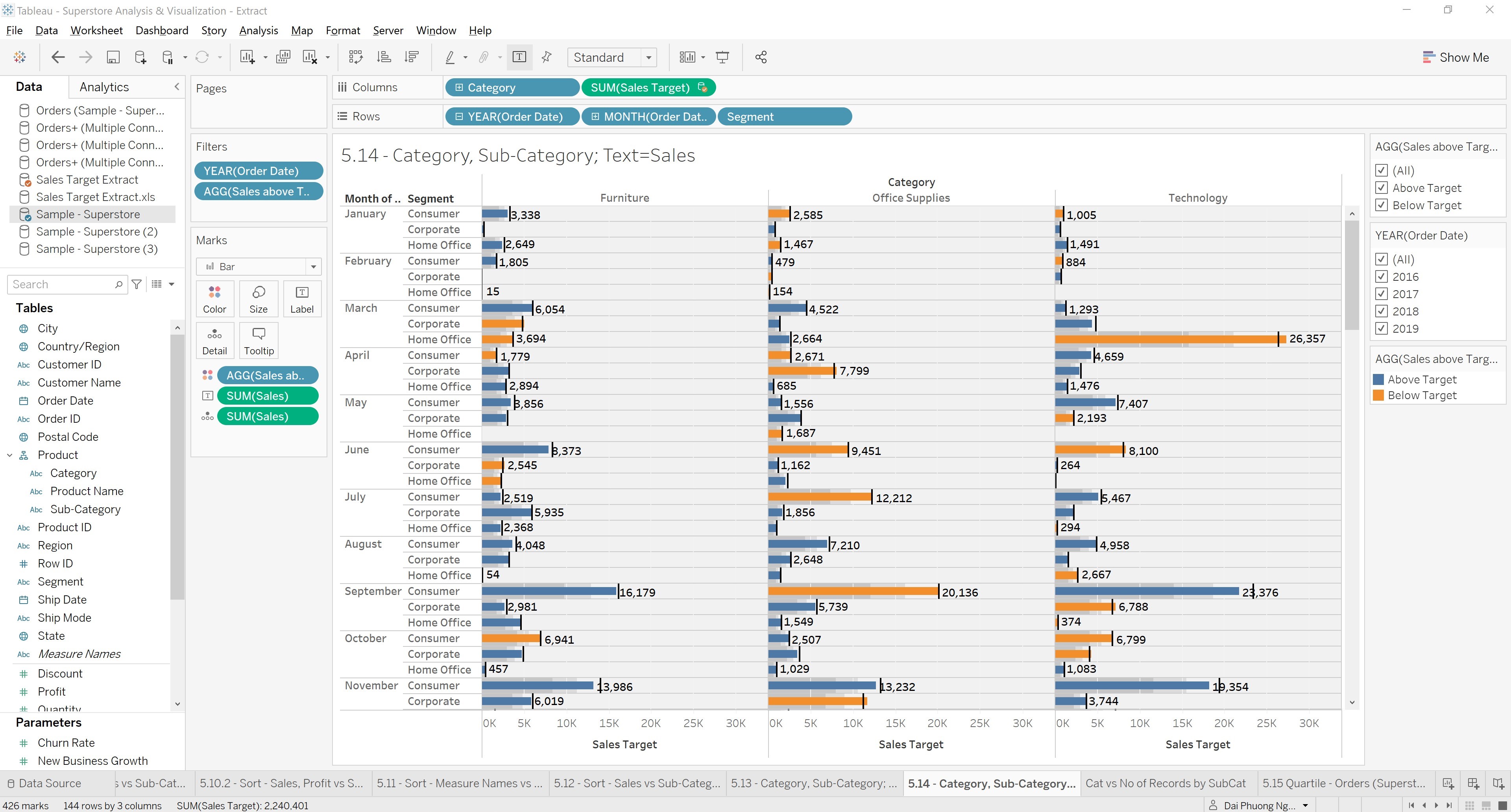 GitHub - daiphuongngo/Superstore-and-Stock-Analysis-and-Visualization ...