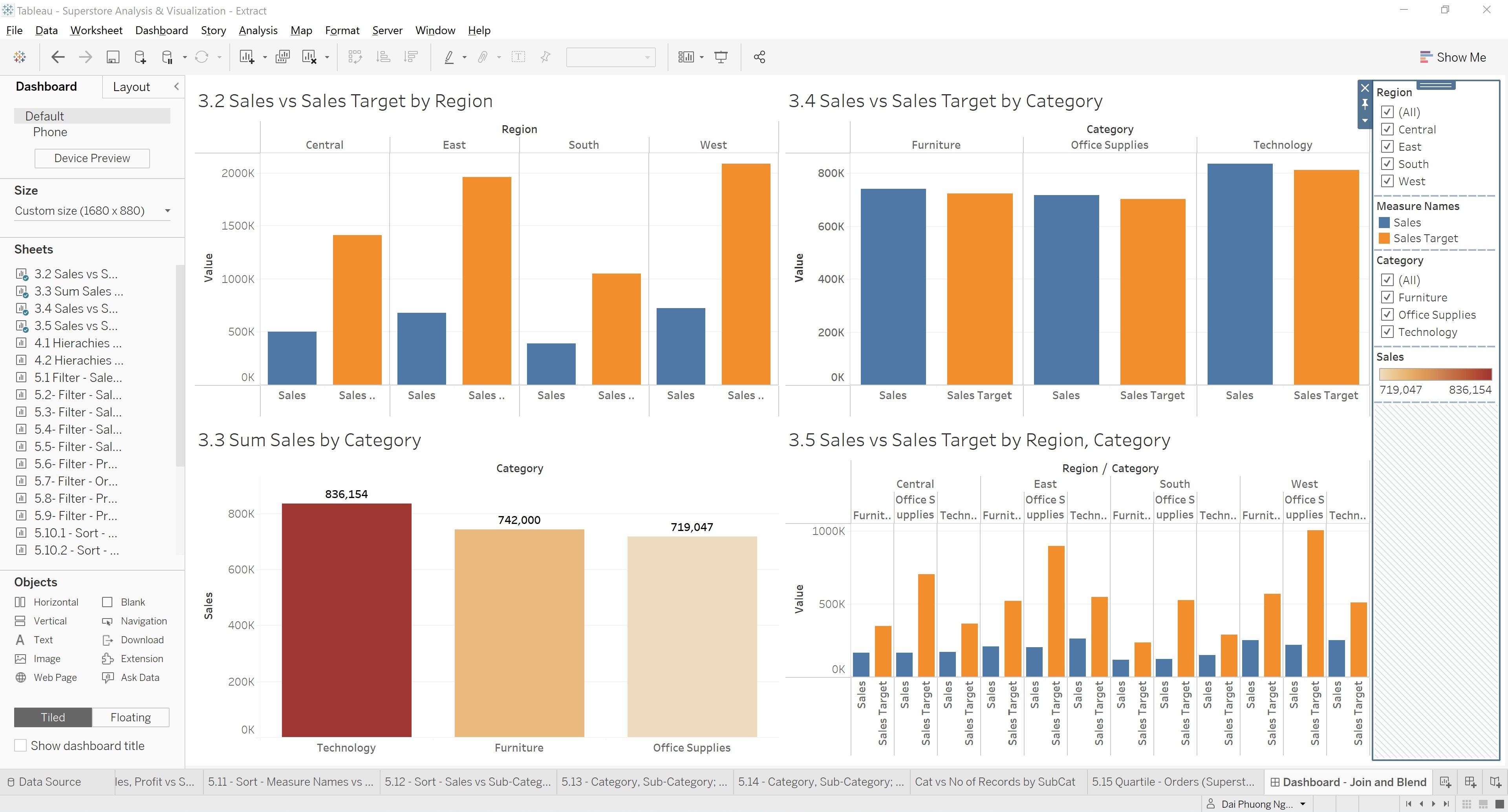 GitHub - daiphuongngo/Superstore-and-Stock-Analysis-and-Visualization ...