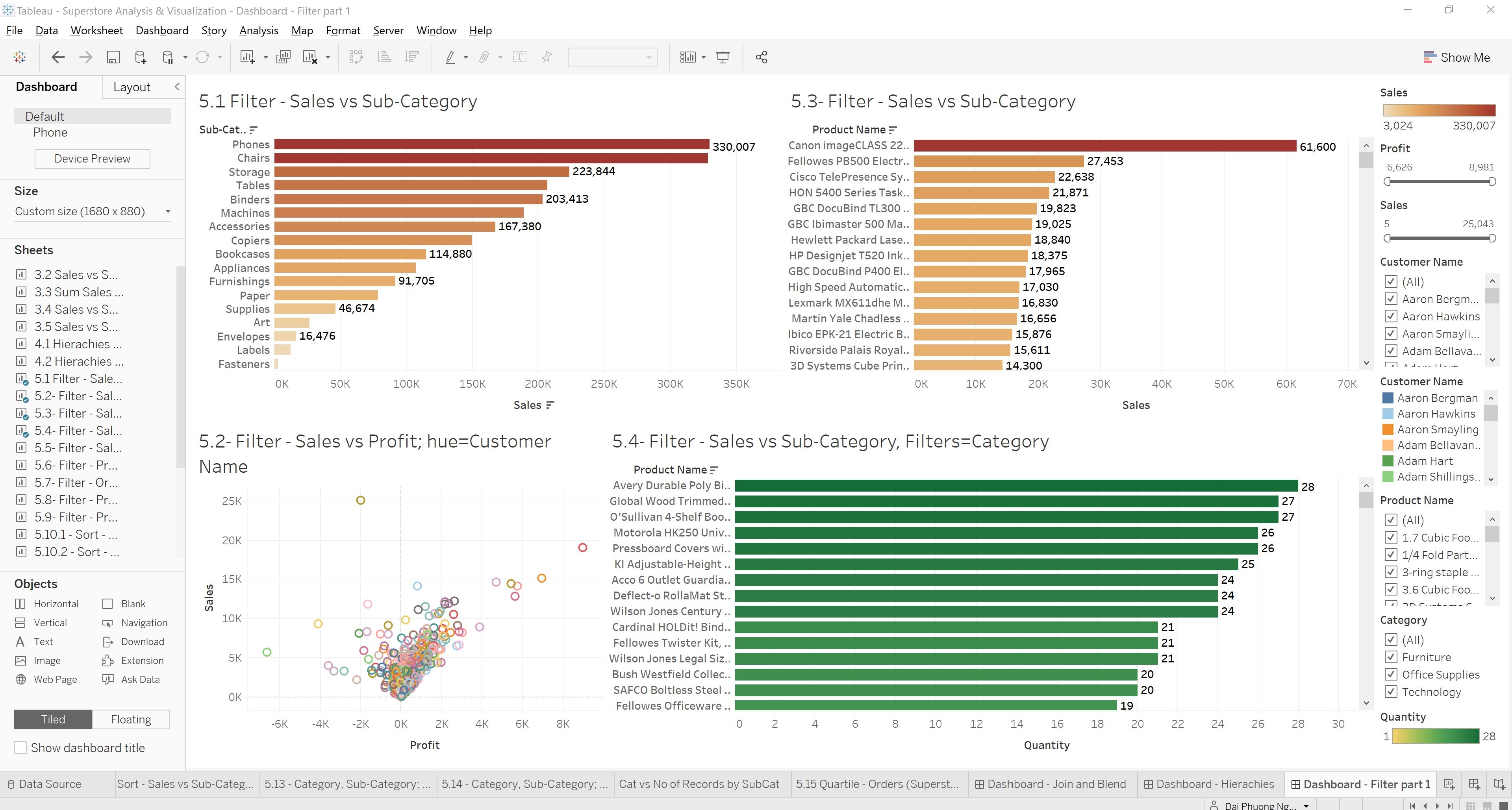 GitHub - daiphuongngo/Superstore-and-Stock-Analysis-and-Visualization ...