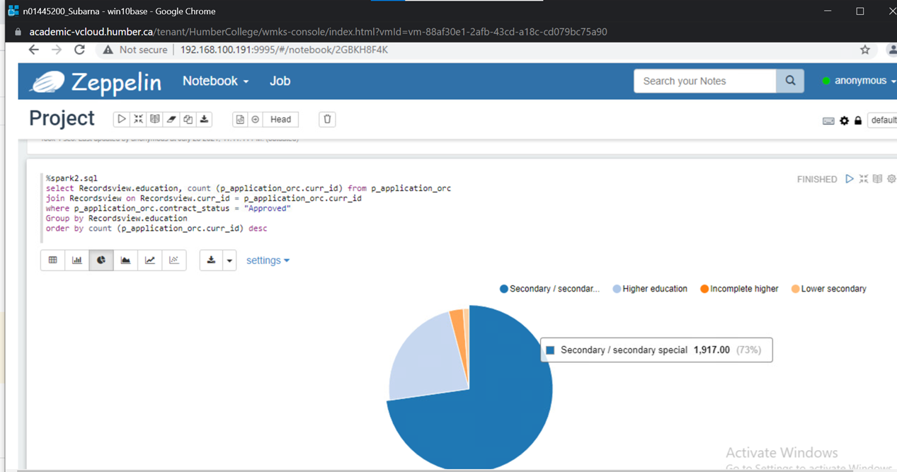 GitHub - daiphuongngo/Home-Credit-Default-Risk-Analysis-on-Big-Data ...