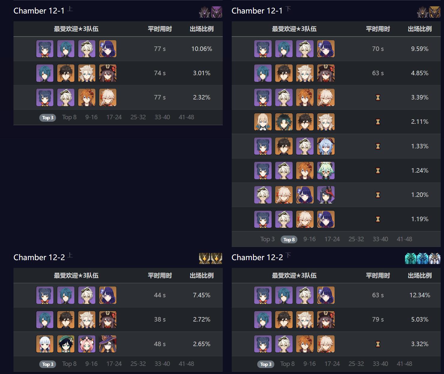 BOT 功能/改进征集 · Issue #70 · SilveryStar/Adachi-BOT · GitHub