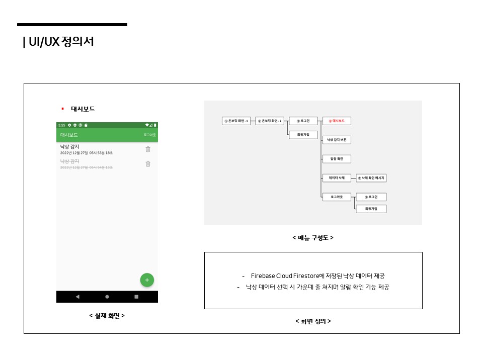 GitHub - ggg06139/app-fall_detection-alarm_with_wearable_device