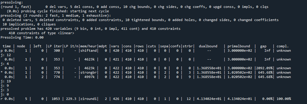 Branch-and-Price Adding multiple columns at once · Issue #437 · scipopt/PySCIPOpt · GitHub