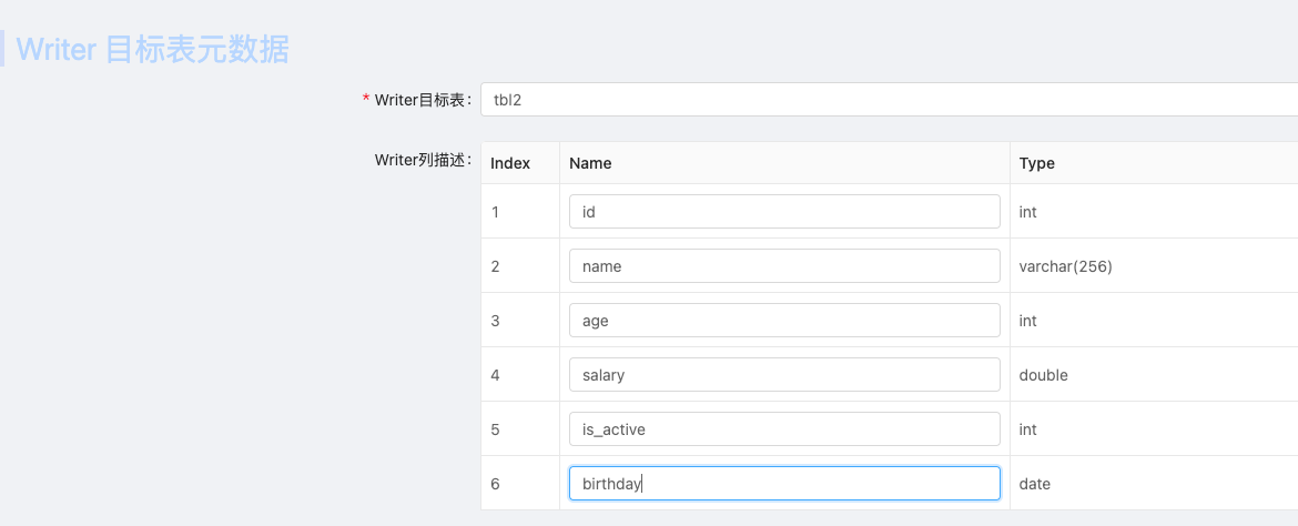 [bug] 读 HDFS 写 MySql/Doris 异常 · Issue #252 · datavane/tis · GitHub