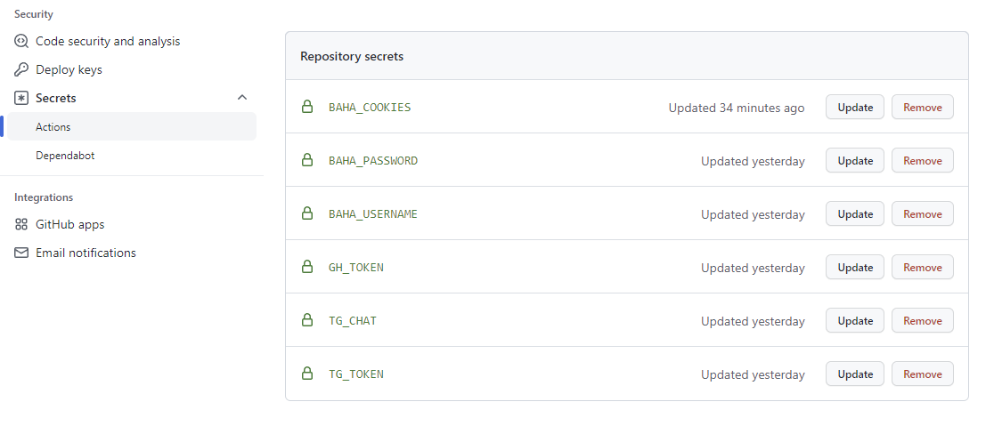 GitHub - sabpprook/BahamutDailySignin