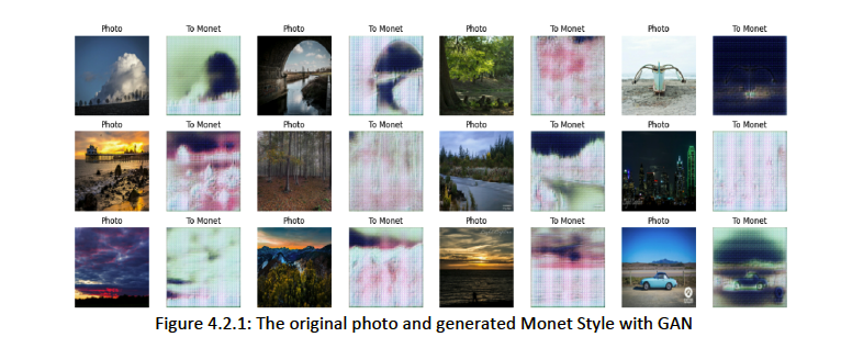 GitHub - RojinZandi/Generative-Learning-by-GANs: Transferring Monet ...