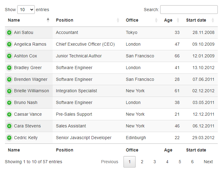 GitHub - araka86/online-store_-Rocky-Asp.net-core-5