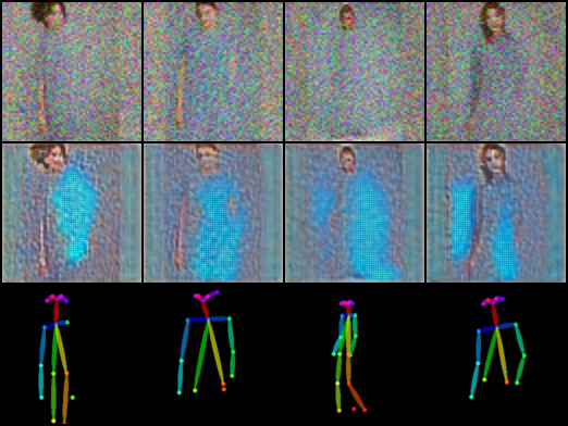 conditioning image · Issue #67 · lucidrains/imagen-pytorch · GitHub