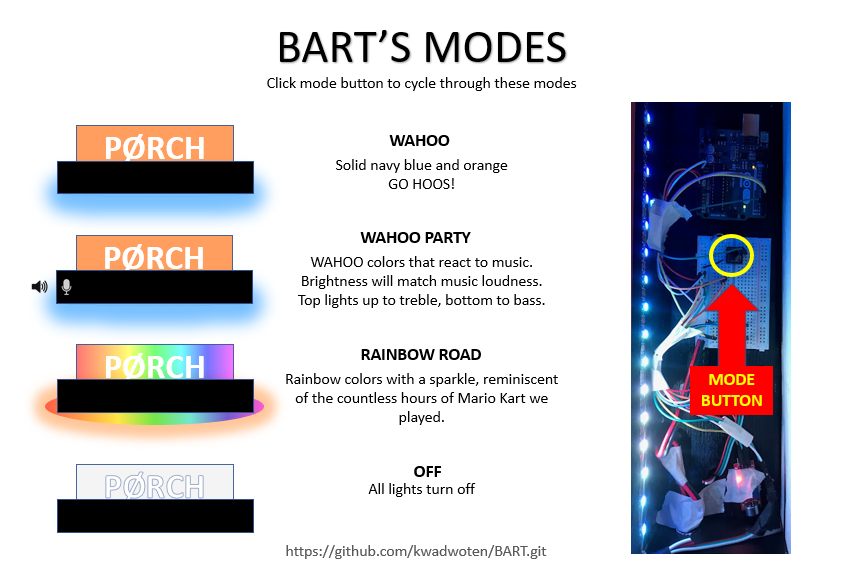 GitHub - kwadwoten/BART: The Pørch's Bar of Light (BART)