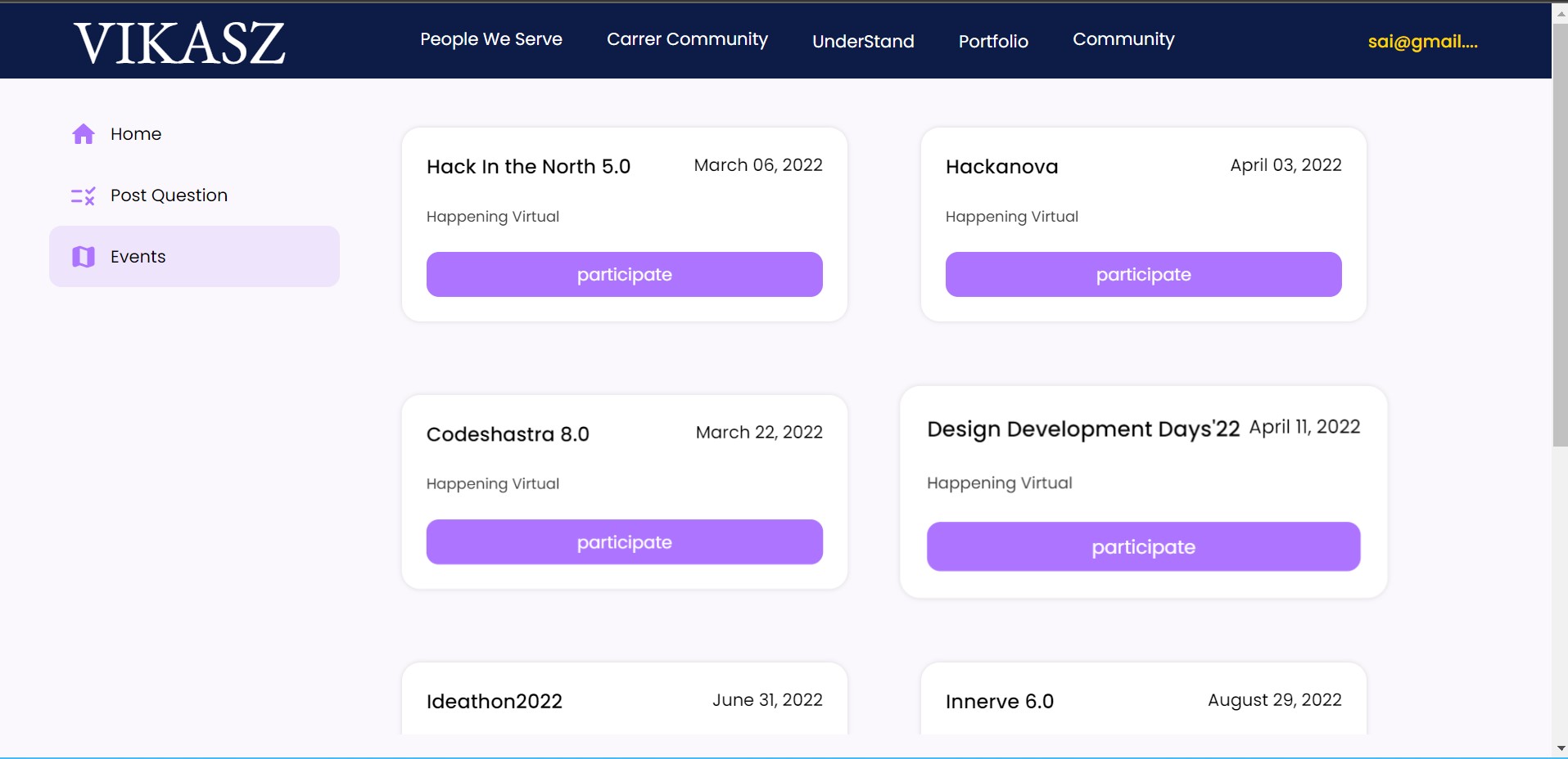 GitHub - saicherry93479/carrerr-path-Application