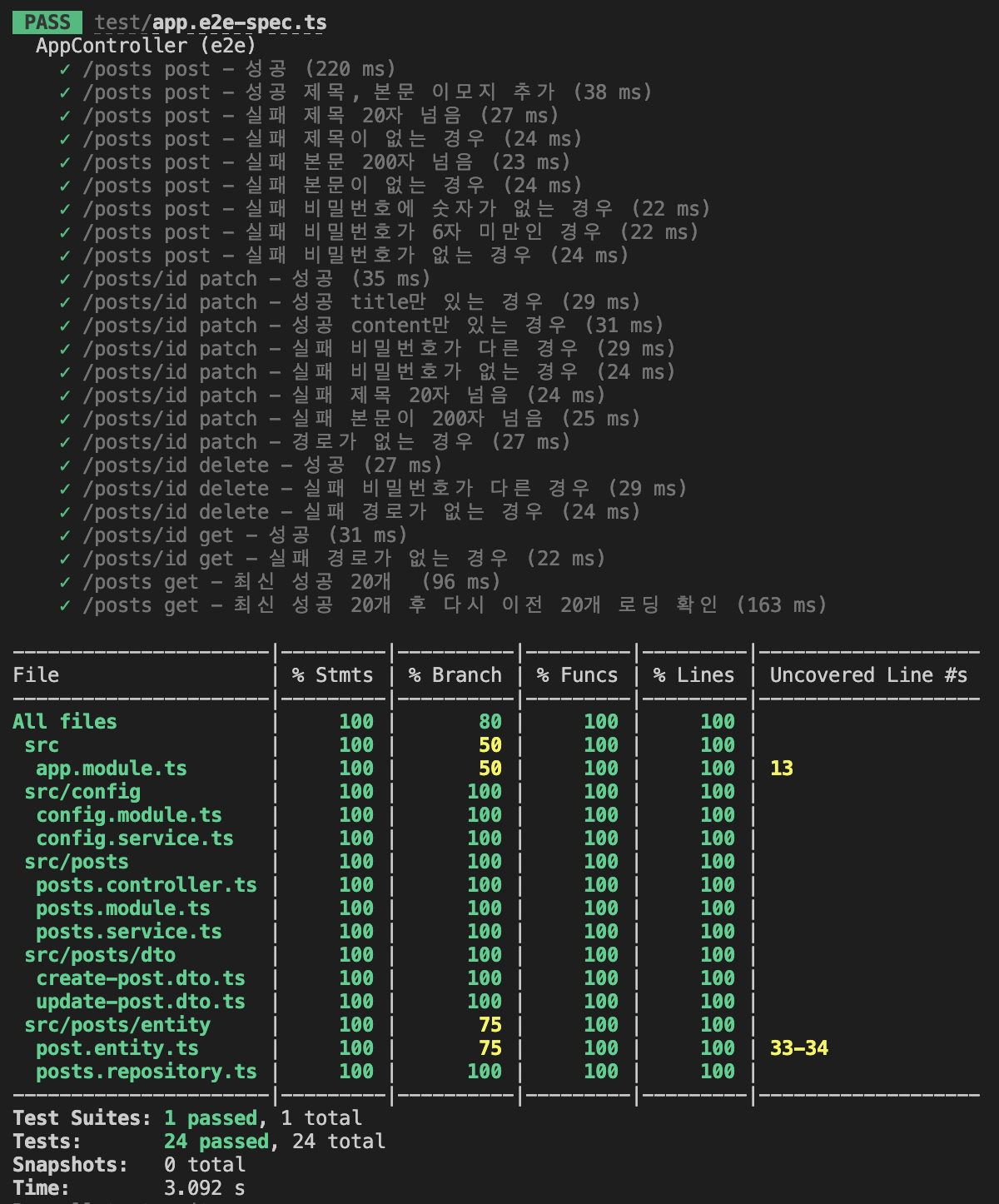 GitHub - Zero-Human/post_service