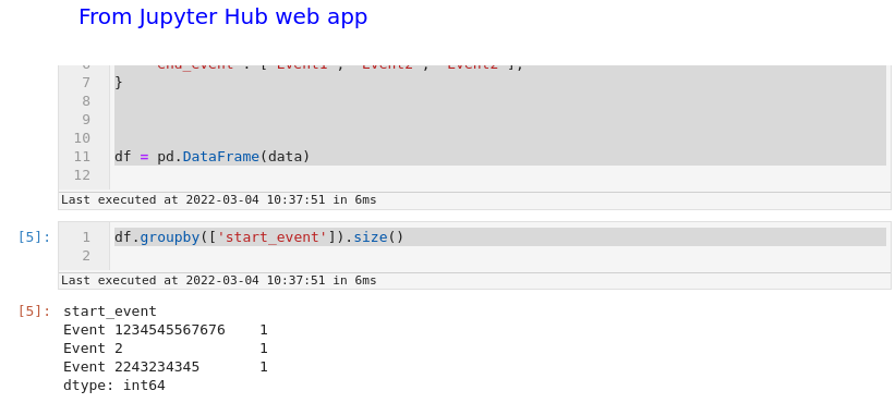pandas groupby output reformat difficult to read · Issue #144422 ...