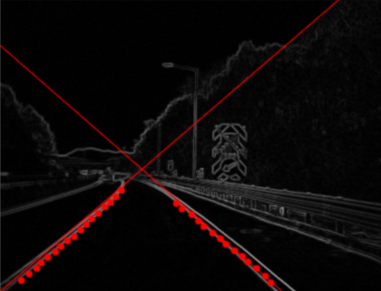 GitHub - inmoh7/Road-lane-detection-CV