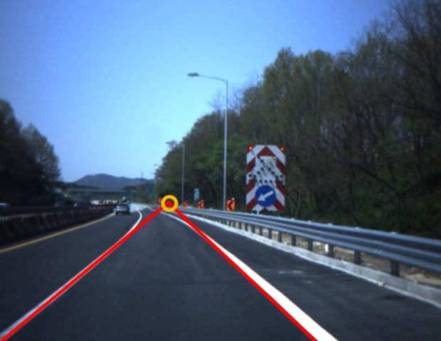 GitHub - inmoh7/Road-lane-detection-CV