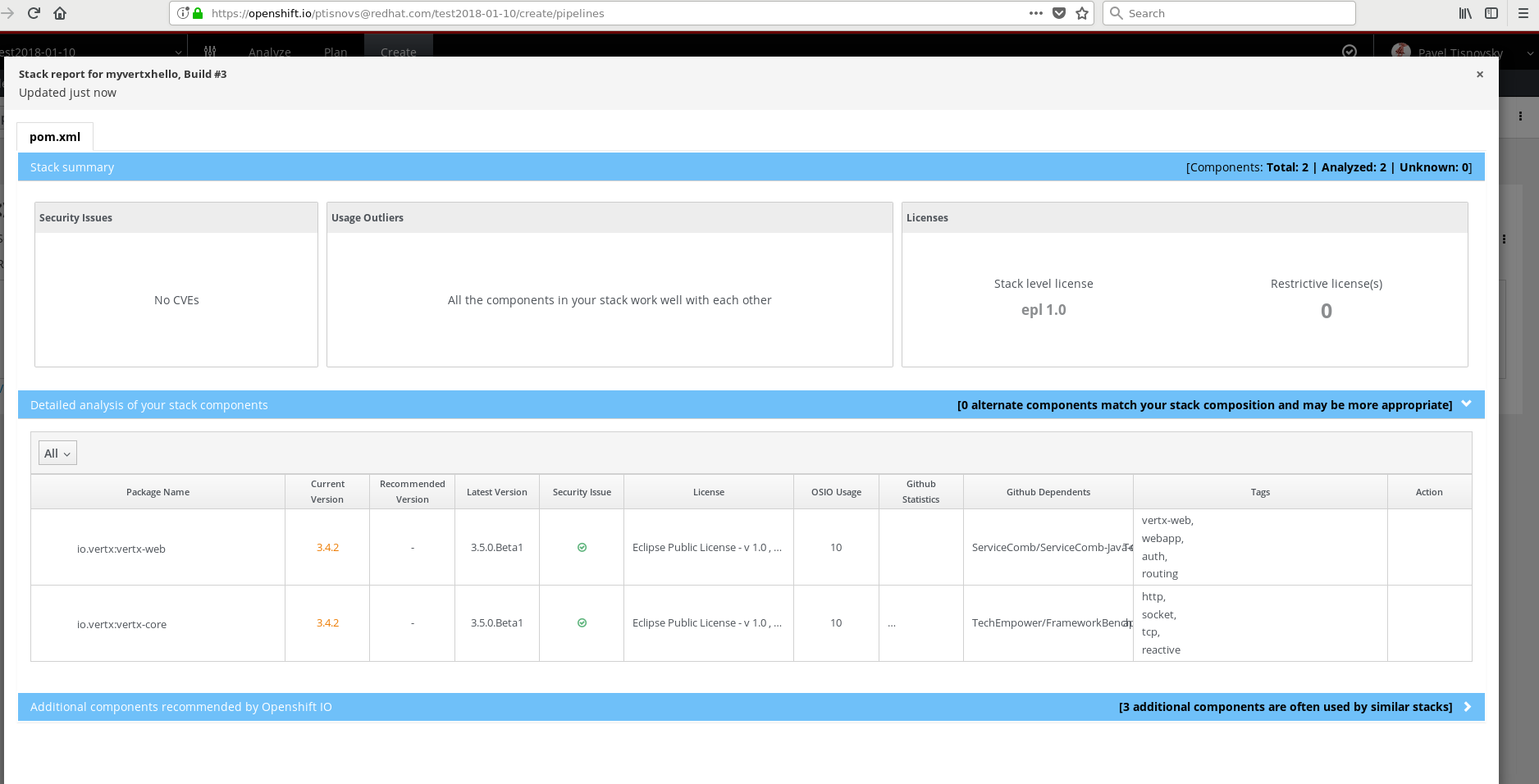 The license pie chart is not shown on openshift.io · Issue #1858 · openshiftio/openshift.io · GitHub