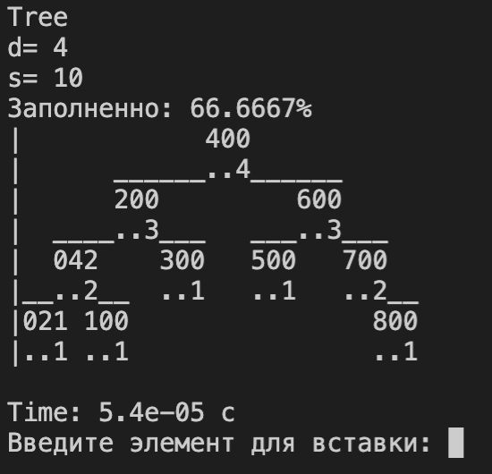 GitHub - alexcander560/AVL_tree_visualization: Draws a AVL tree in a ...