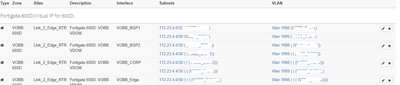 Firewall Zone/Mapping Bug? · Issue #1602 · phpipam/phpipam · GitHub