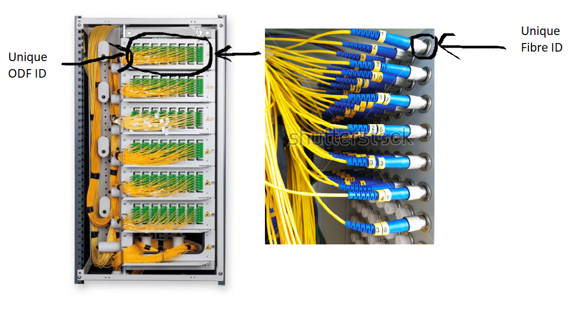 Fibre ODF Details. · Issue #769 · phpipam/phpipam · GitHub