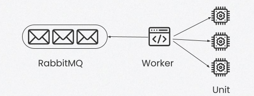 GitHub - twandylue/NMQ_Model_practice: Try to build a NMQ model.