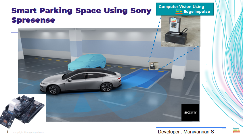 GitHub - Manivannan-maker/SmartParkingSpace