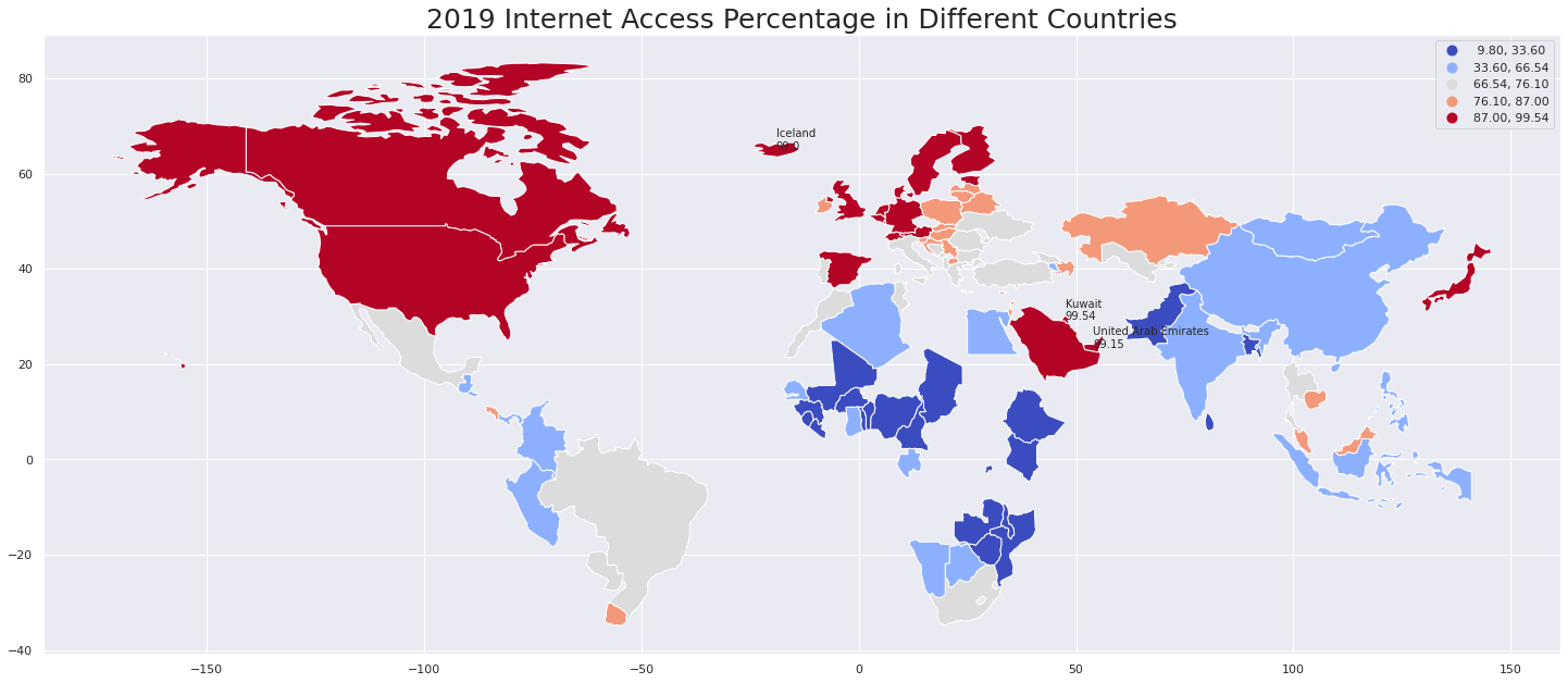 GitHub - NatSchmit/Quality-of-Life-and-Internet-Access: This final ...