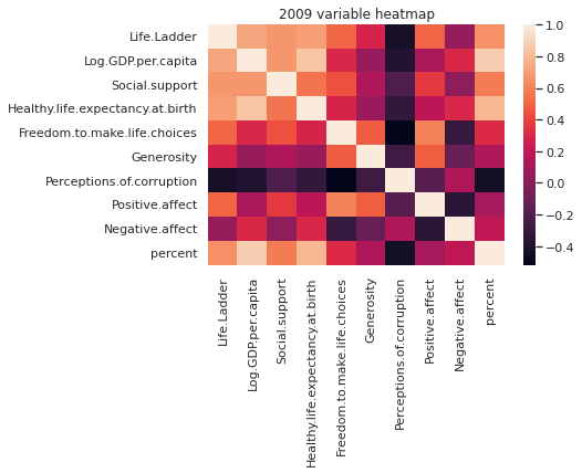 Quality of Life and Internet Access | Quality-of-Life-and-Internet-Access