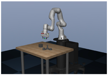 GitHub - jvidals09/Decentralized-and-multi-agent-control-of-Franka-Emika-Panda-robot-in ...